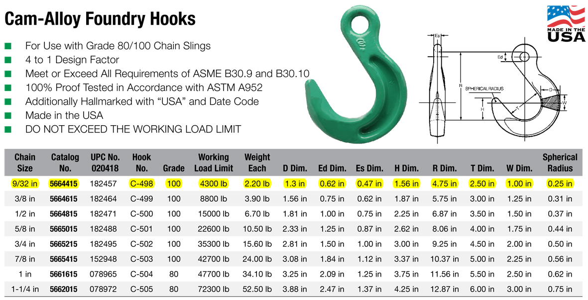 9/32 inch Grade 100 Cam Alloy Eye Foundry Hooks | Wesco Industries
